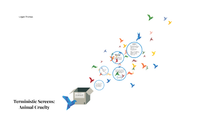 Terministic Screens: by Logan Thomas on Prezi