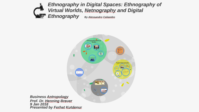 Ethnography in Digital Spaces: Ethnography of Virtual Worlds by Robin ...