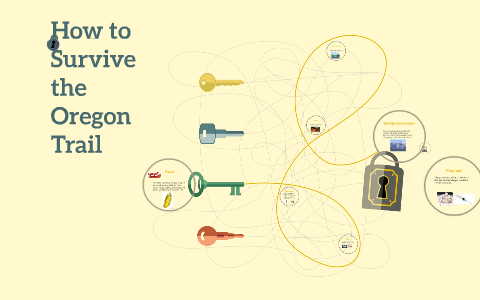 How to Survive the Oregon Trail by Haylie Rinartz on Prezi