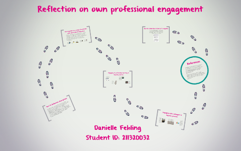 Reflection on own professional engagement by Danielle Fehling on Prezi