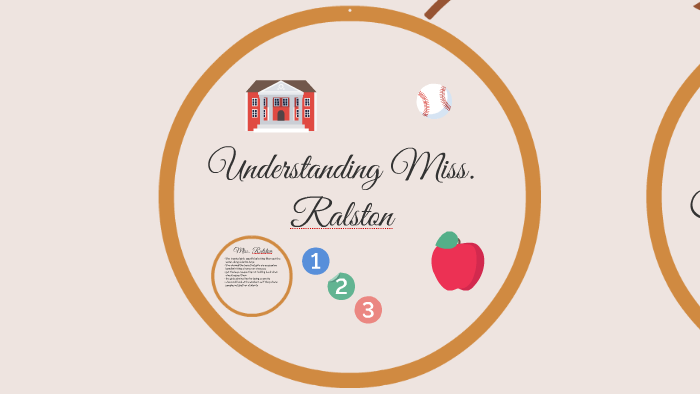 Understanding Miss. Ralston by ANA los on Prezi