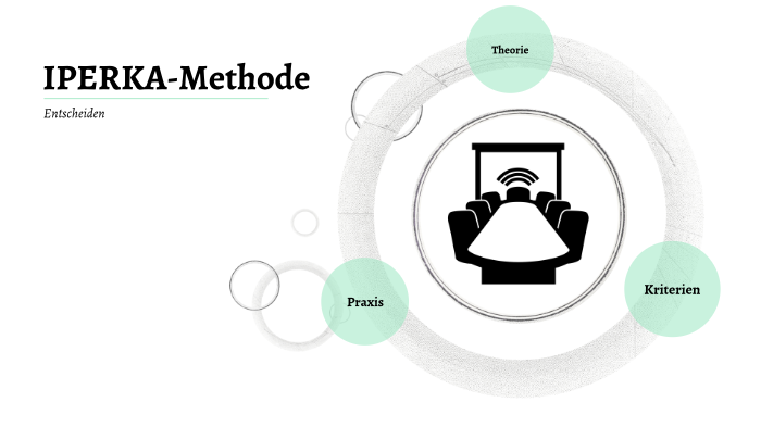 IPERKA-Methode Entscheiden by Reto Schmid on Prezi