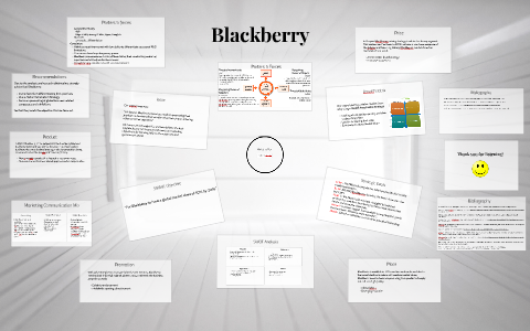 Blackberry by on Prezi