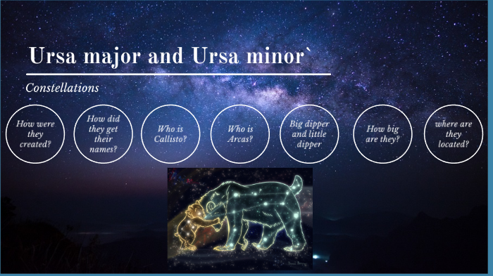 Ursa major-Ursa minor-Science by Isabelle Pelowich on Prezi