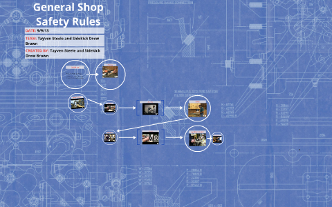 General Shop Safety Rules by Tayven Steele on Prezi