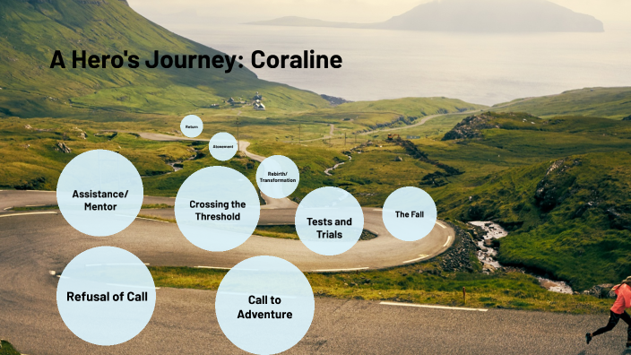 A Hero's Journey: Coraline by MNash 03732 on Prezi