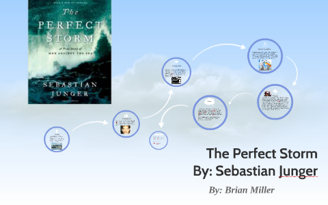 The Perfect Storm by Brian Miller on Prezi