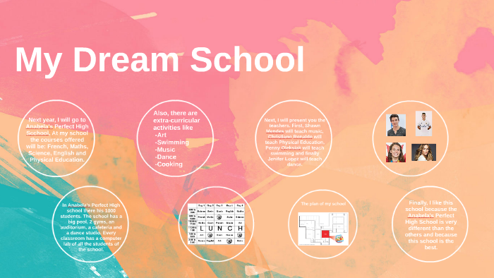 My Dream School by Emily Proulx