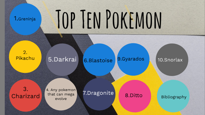 Top Ten Pokemon by Jason Harasym on Prezi