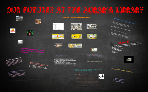 Our futures at the auraria library by Jane Librarian on Prezi