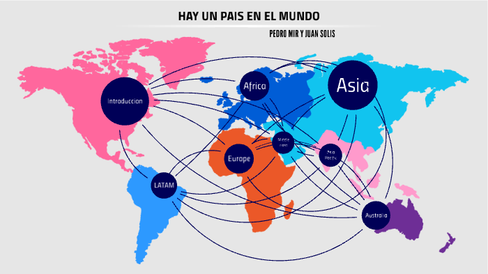 HAY UN PAIS EN EL MUNDO by yamilet sanchez on Prezi
