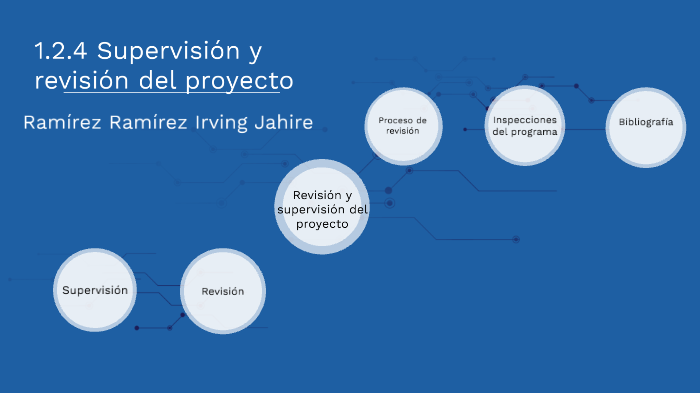 1.2.4 supervision y revision del proyecto by irving ramirez on Prezi