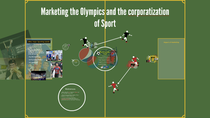 Marketing the Olympics and the corporatization of Sport by Joel Emmett ...