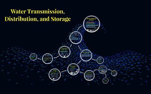 Water Transmission, Distribution, and Storage by Carlo Dagohoy on Prezi