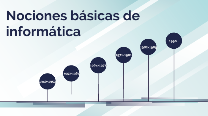 Nociones basicas de informatica by Jonathan Enmanuel Gutierrez Godoy on Prezi