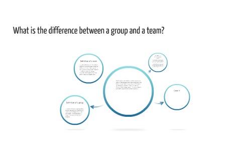 What is the difference between a group and a team? by Zach Cranstone on ...