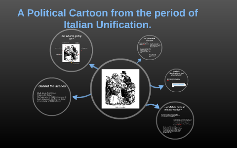 A Political Cartoon from the period of Italian Unifications. by Ahmad ...
