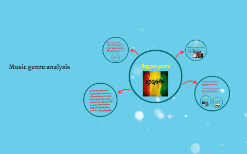 Reggae genre by Laura Sell on Prezi