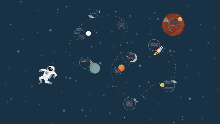 Jineterismo enquanto genêro by Emily Scheffler on Prezi