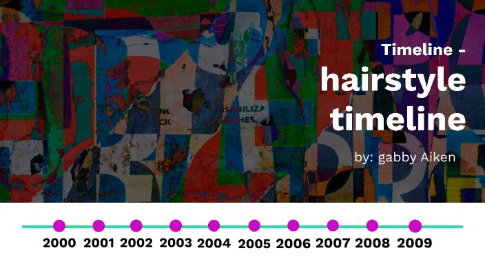 timeline project MCJDC by Youth Aiken on Prezi