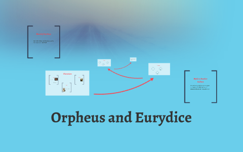 Orpheus and Eurydice by on Prezi