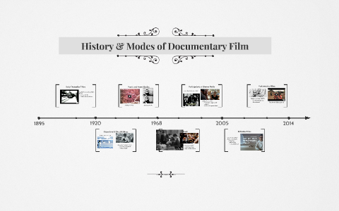 History of Documentary Films by Rachel Dean-Ruzicka on Prezi