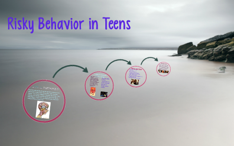Risky Behavior in Teens by samantha henriquez on Prezi