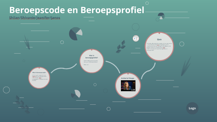 Beroepscode en Beroepsprofiel by jeanifer Figueira on Prezi