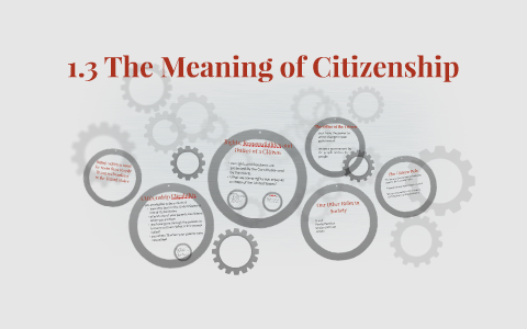 1.3 The Meaning of Citizenship by Elizabeth Steinhour on Prezi