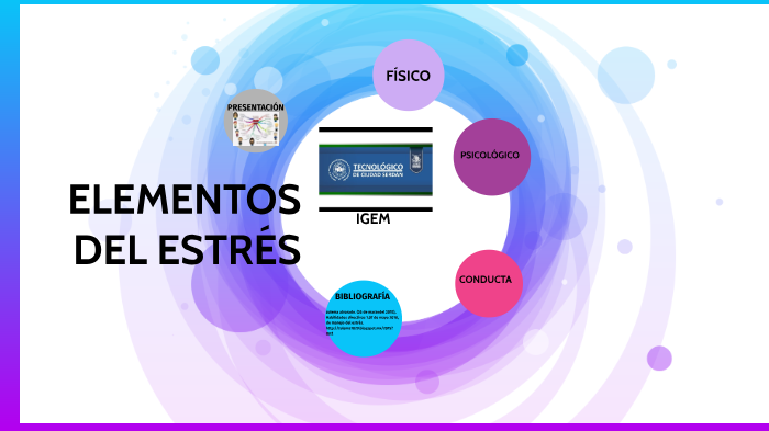 Elementos del estrés by David medina on Prezi