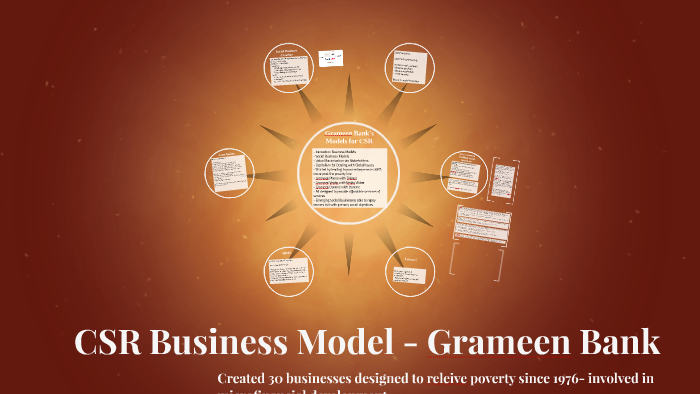 CSR Business Model - Grameen Bank by Sarah H. on Prezi