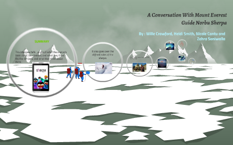 A Conversation With Mount Everest Guide Norbu Sherpa by Willie Crawford ...