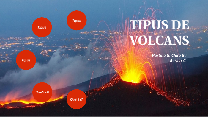 TIPUS DE VOLCANS by Martina Garrell Álvarez on Prezi