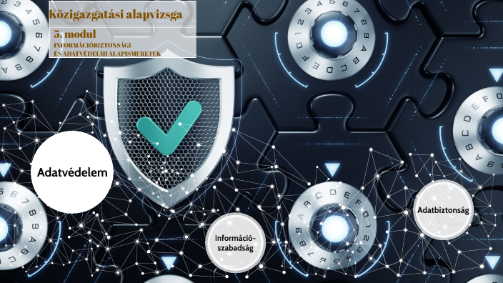 5. modul - 2025 by László Osváth on Prezi