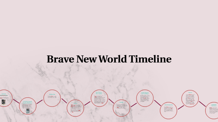 Brave New World Timeline by Anais Perez on Prezi