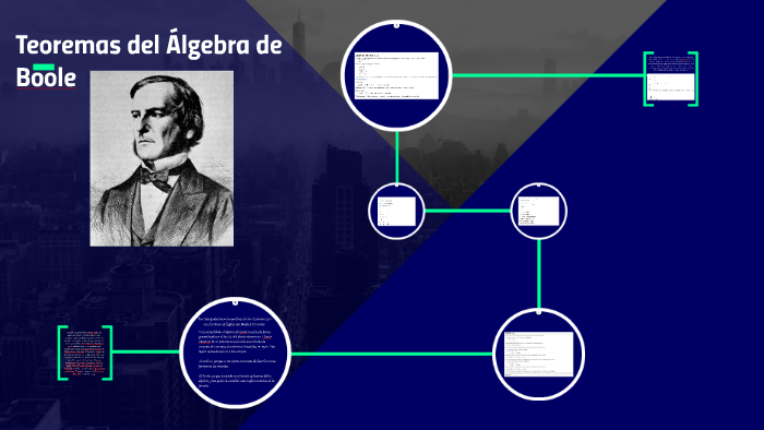 Teoremas del Álgebra de Boole by Pablo Miller Parra Ortiz on Prezi