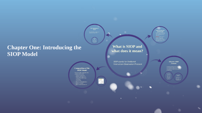 Introduction to the SIOP Model by Catherine Carreon on Prezi