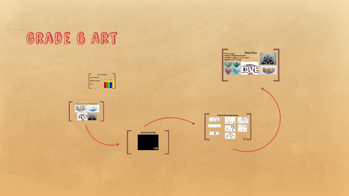 Grade 6 Art - Lesson 1 by Brayden Gill on Prezi