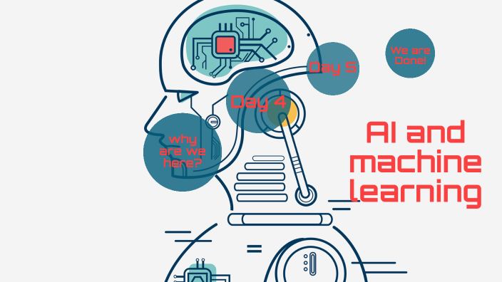 AI and Machine Learning by Leen saleh on Prezi