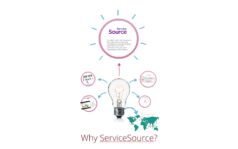 ServiceSource International by Meghan Goodrum on Prezi