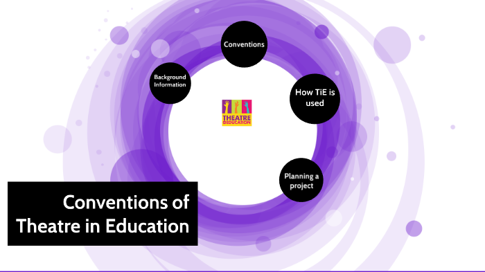 Conventions of Theatre in Education by Chantelle Boase on Prezi