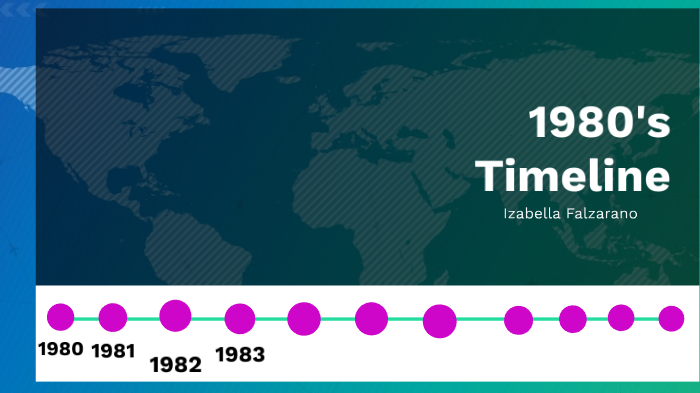 1980's Timeline by izabella falzarano on Prezi