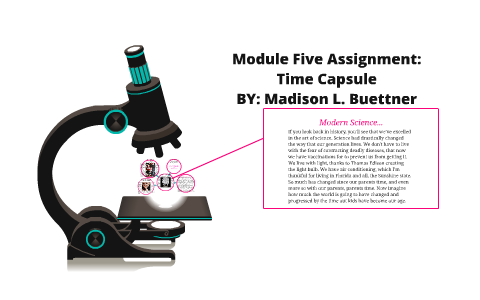 Module Five Assignment: Time Capsule by Madison Buettner on Prezi