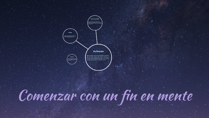 Comenzar con un fin en mente by genesis murillo on Prezi