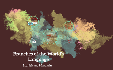 Branches of the World's Language by Mikayla feck on Prezi