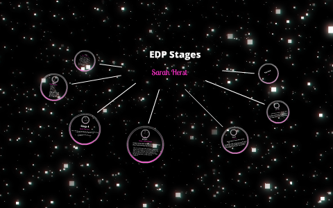 EDP stages by sarah herst