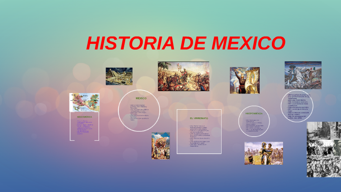 HISTORIA DE MEXICO by daniel morales tellez on Prezi