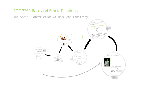 SOC 2350 The Social Construction of Race and Ethnicity by Heidi Edmunds ...