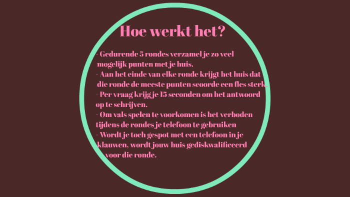 Het Slimste huis van Leiden by on Prezi