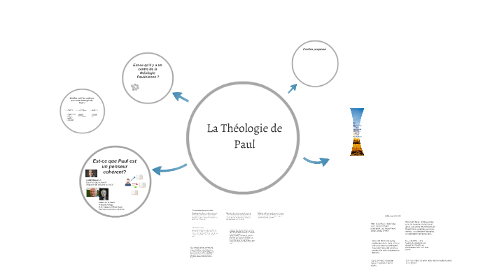 Théologie de l'Apôtre Paul by David Niblack on Prezi